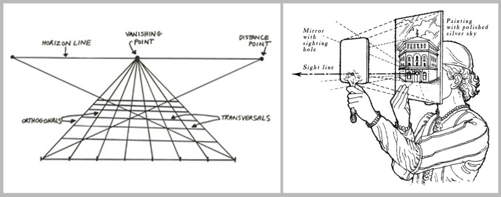 Technique Tuesday: Linear Perspective – Principle Gallery